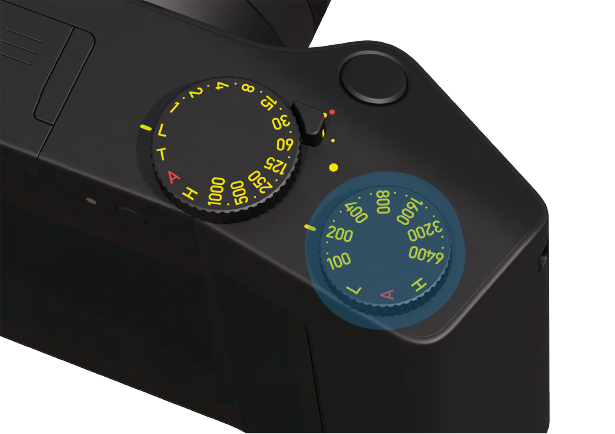 What do the letters on the ISO speed dial mean?