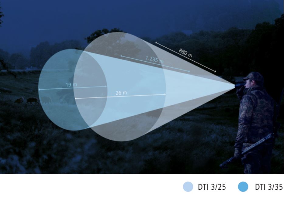 DTI 3/25 and DTI 3/35: What are the main differences?