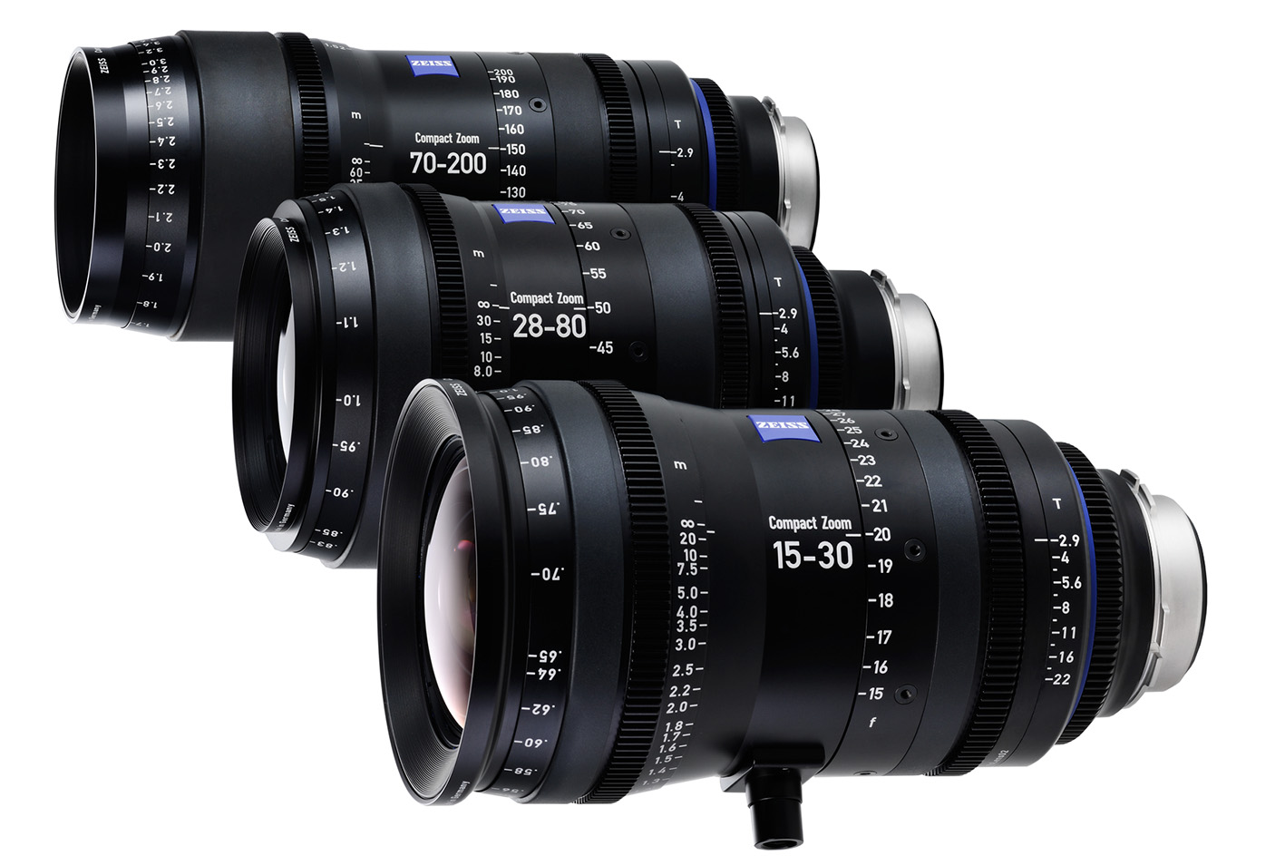 Do the ZEISS Cinema Zoom lenses require a lens support