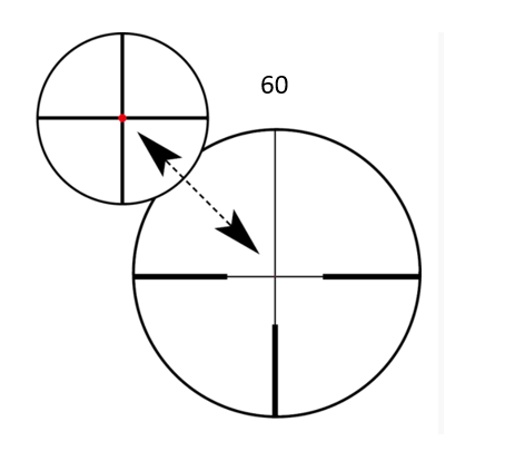 What are illuminated reticles?