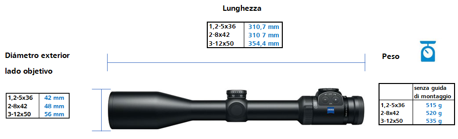Quali sono le musure di ZEISS Conquest DL - 1,2-5x36 / 2-8x42 / 3-12x50?