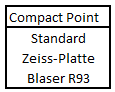 Instructions for use - ZEISS reflex sight Victory Compact Point